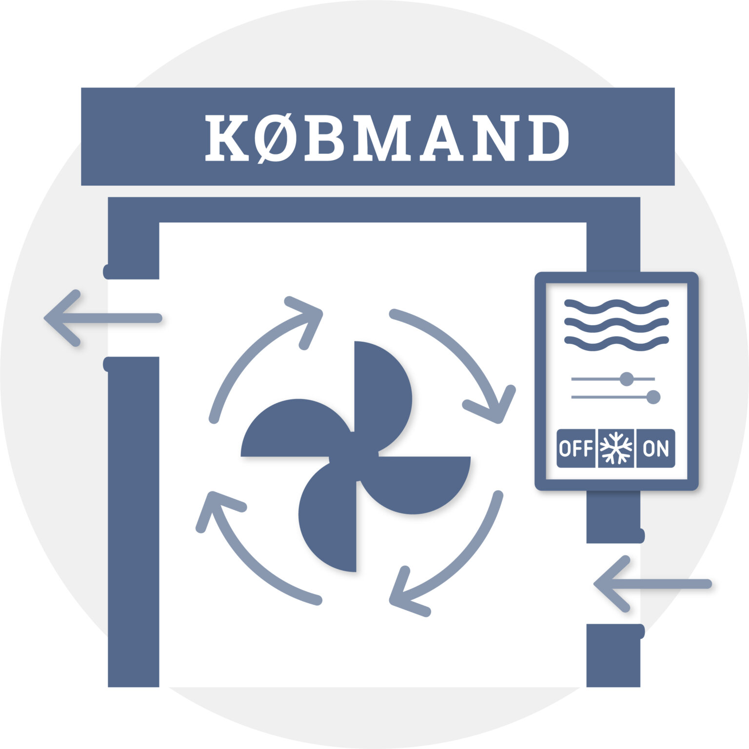 Købmanden og butikken - KFI